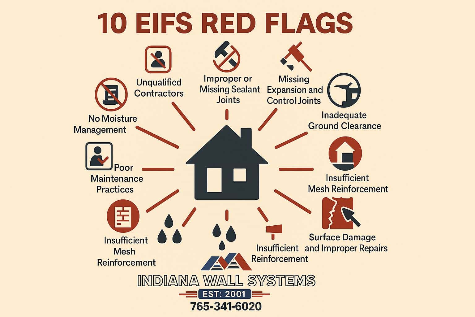10 EIFS Red Flags Your Contractor Won’t Mention